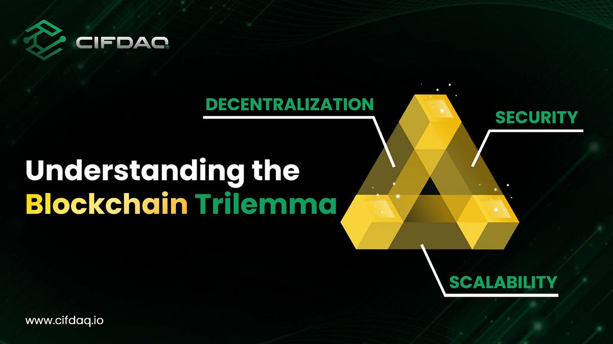 Blockchain Trilemma Defi Blockchain Blockchain Security Scalability In Blockchain Crypto