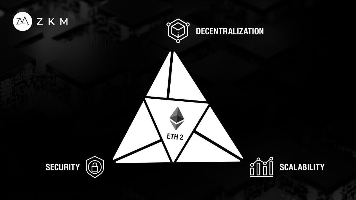Life After Scaling for Ethereum. In our article discussing the road to… | by ZKM | Medium