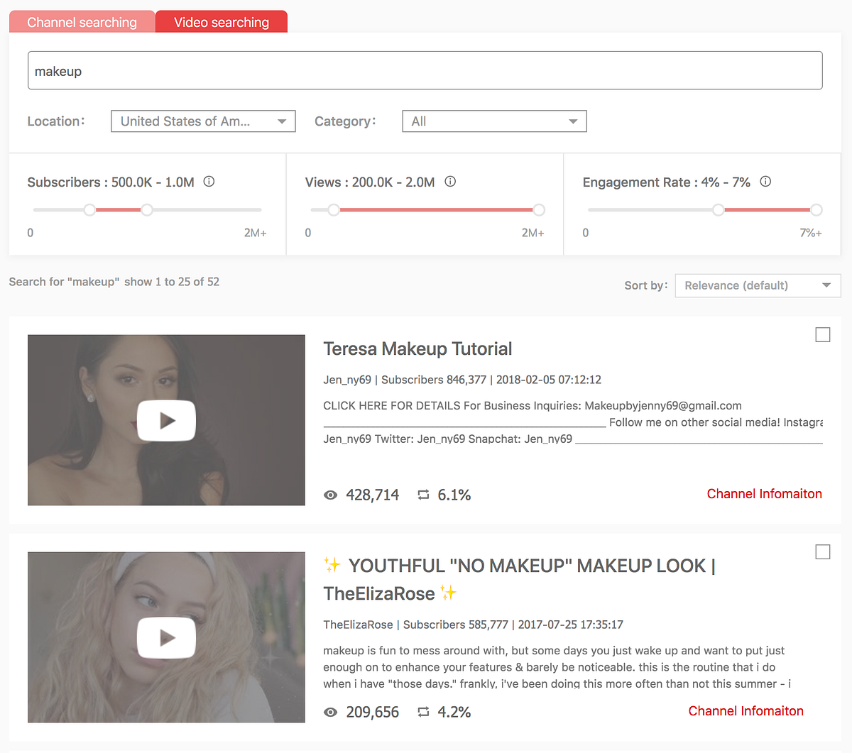 Secrets behind a successful YouTube influencer marketing campaign | by ...