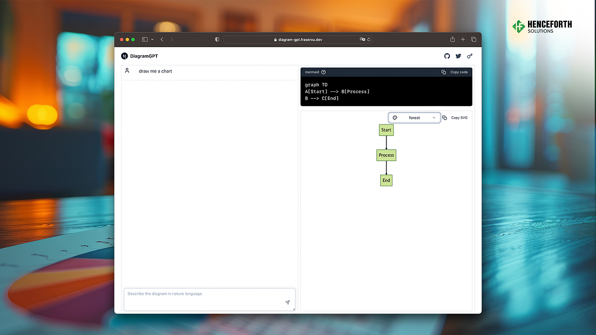 Unveiling the Power of Diagram GPT: Revolutionizing AI Visualization ...