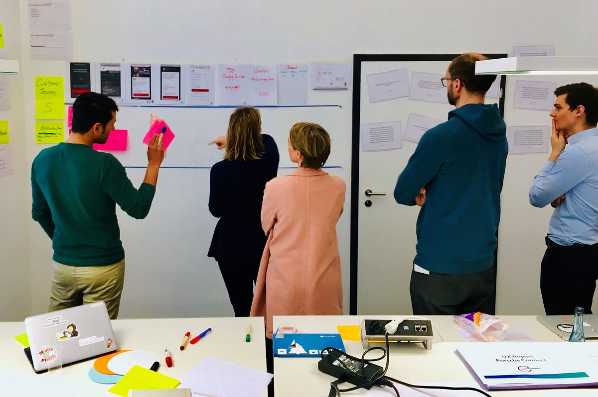 How to align complex user journeys across different product teams | by ...