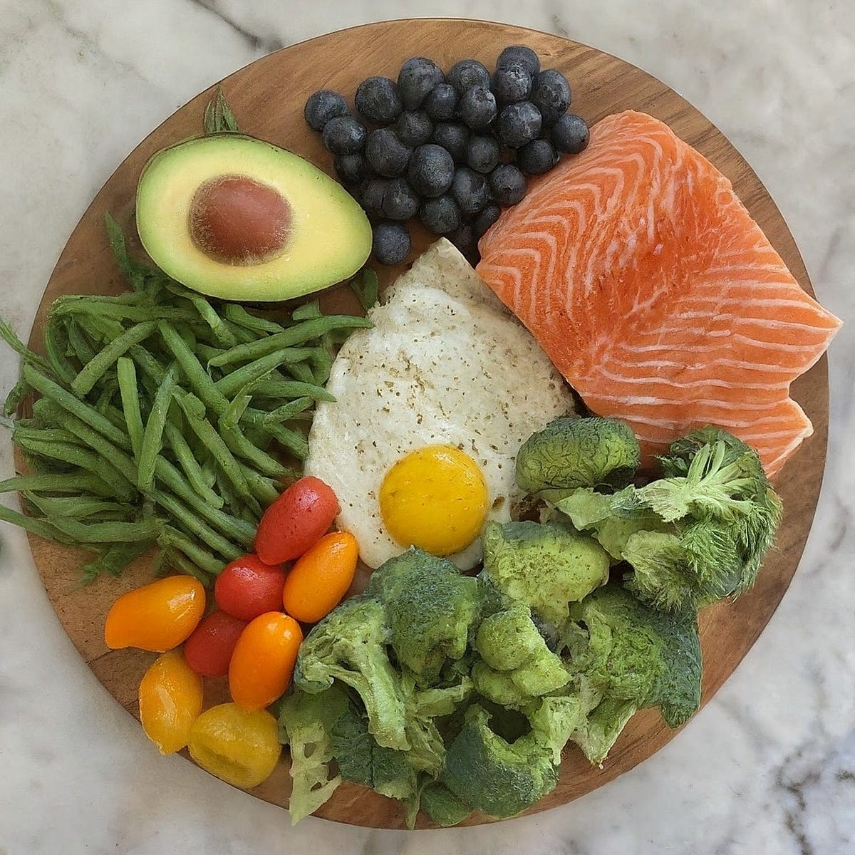 “The Case for Keto: Rethinking Weight Control and the Science and ...
