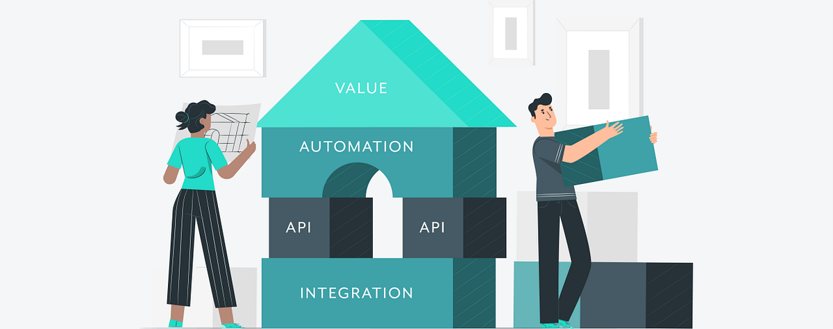 From API-led Connectivity to Enterprise Automation | by Andres Ramirez ...