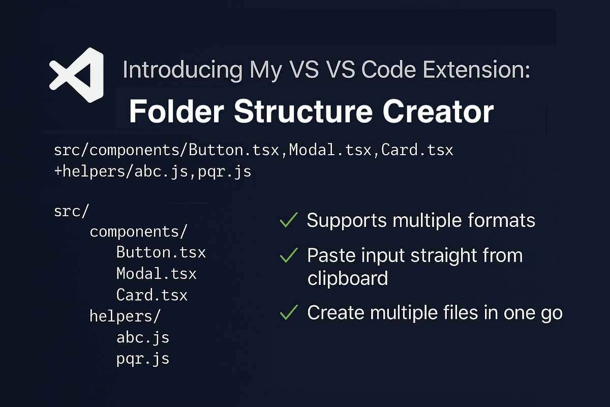 Introducing Folder Structure Creator: Streamline Your Project Setup in VS Code | by Viraj ...