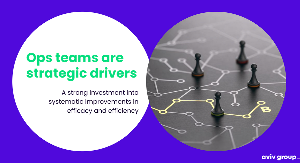 Props to Ops. How Operations enable teams to focus on… | by Anna Peeck ...