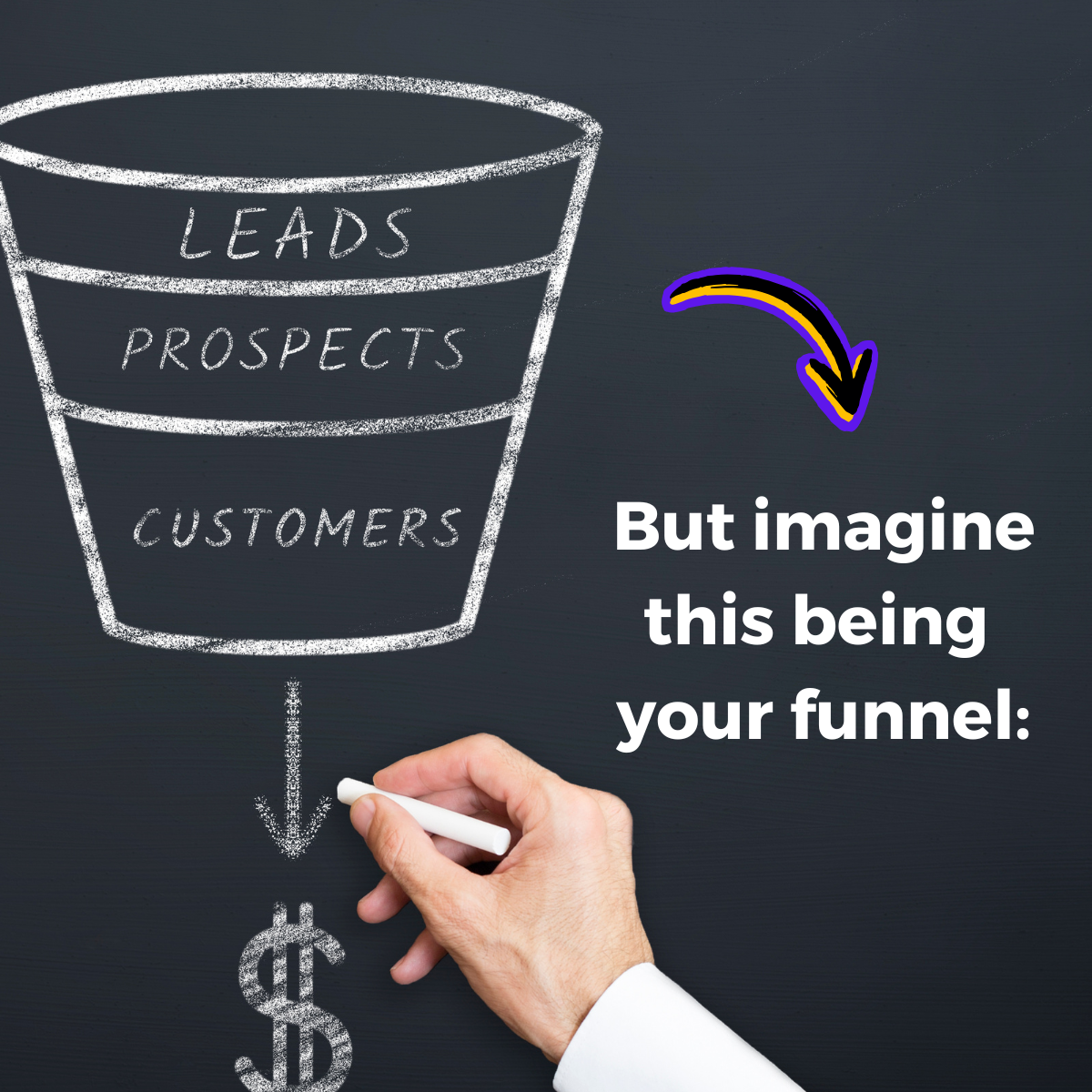 Is Your Business losing $10k+ because of this simple leak in the funnel ...
