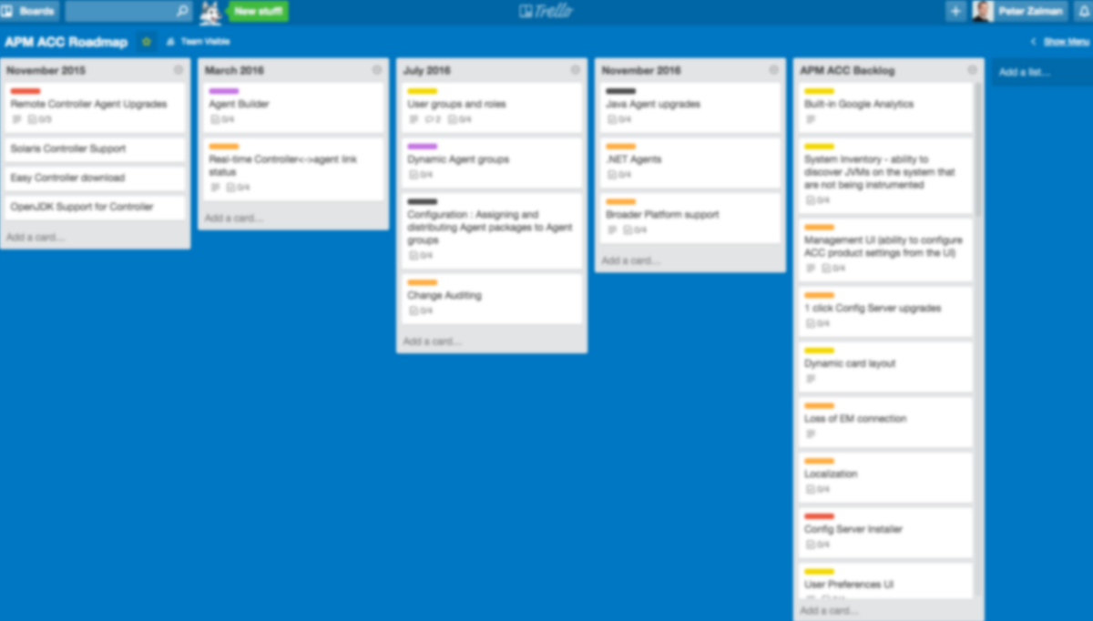 Design process. With the goal of enhancing visibility… | by Peter ...