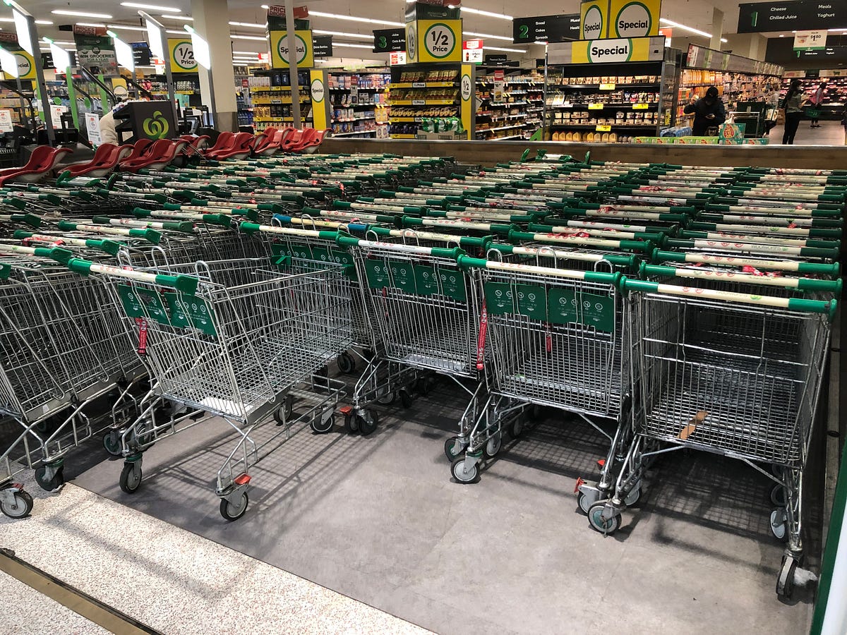 How far can you throw a shopping trolley? | by Alan Wong | Medium