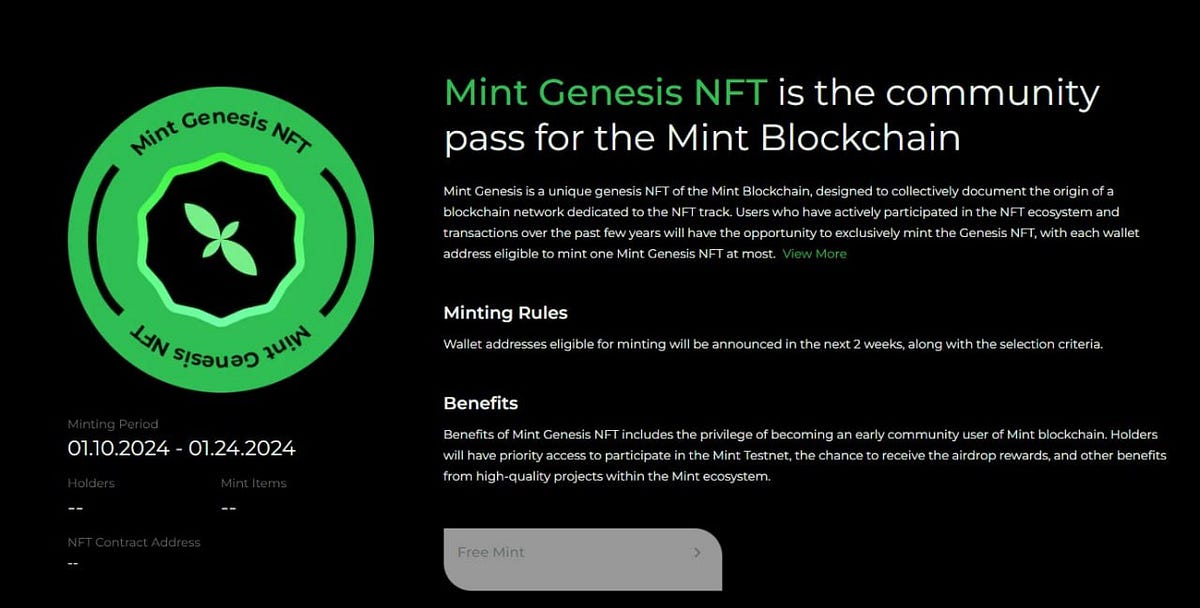 🍀Mint Blockchain : The New L2 blockchain for NFTs - Potential Airdrop ...