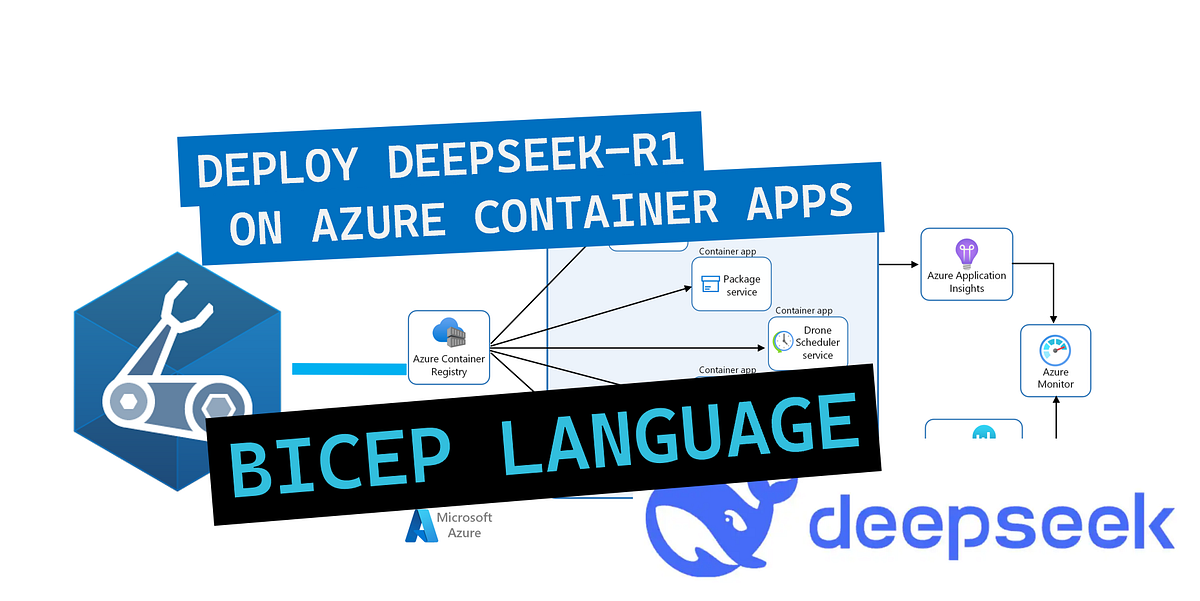 Deploy DeepSeek-R1 on Azure Container Apps with Serverless GPUs using ...