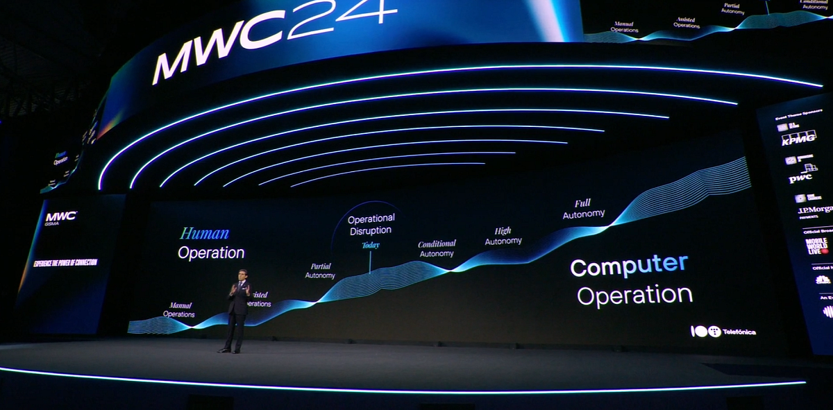 Mobile World Congress Barcelona 2024 (MWC24) has Started | by André ...
