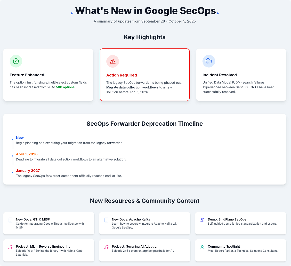 What’s New in Google SecOps: 2025–10–05 | by Chris Martin (@thatsiemguy ...