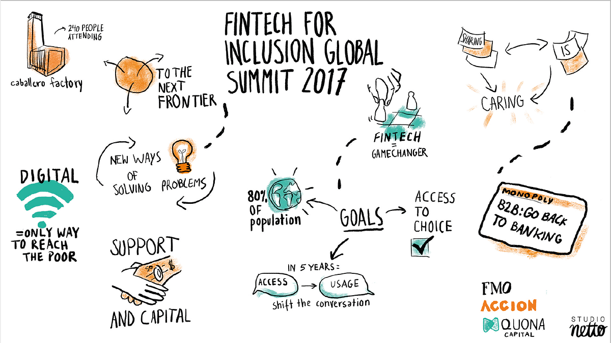 FinTech for Global Inclusion Summit 2017 | by Harvesting’ Blog ...