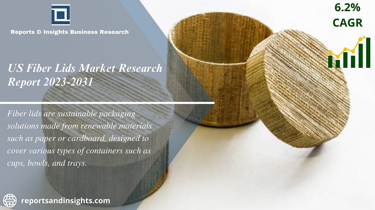 US Fiber Lids Market Comprehensive Insight by Growth Rate, Products ...