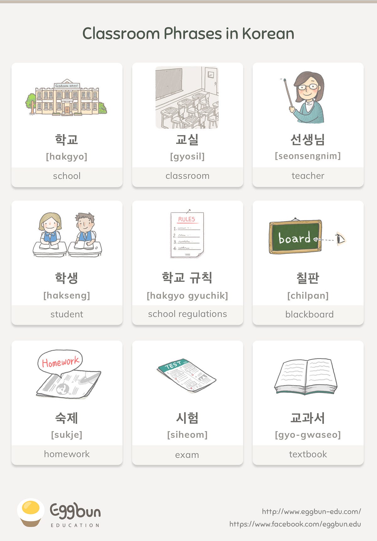 Classroom Phrases in Korean. The best way to learn Korean is to live ...