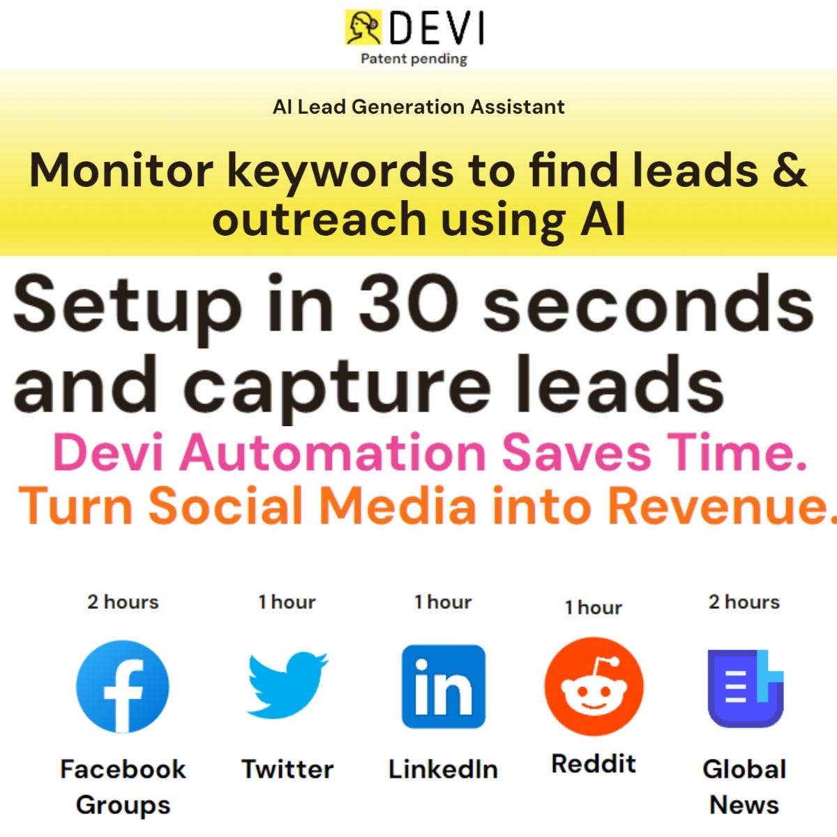 How Devi AI is Reshaping Social Media Engagement: A Comprehensive Guide ...