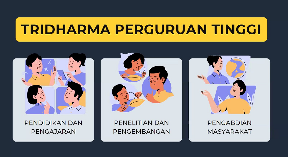 Tri Dharma Perguruan Tinggi: Apa Sudah Tepat? | by Farizki Kurniawan ...