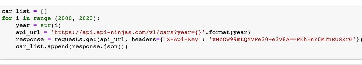 Assignment 3: Finding a Car Using Jaccard Similarity | by Hannah ...