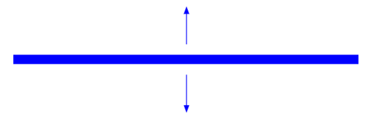 The Line | How a simple mindset shift can turnaround your entire day ...