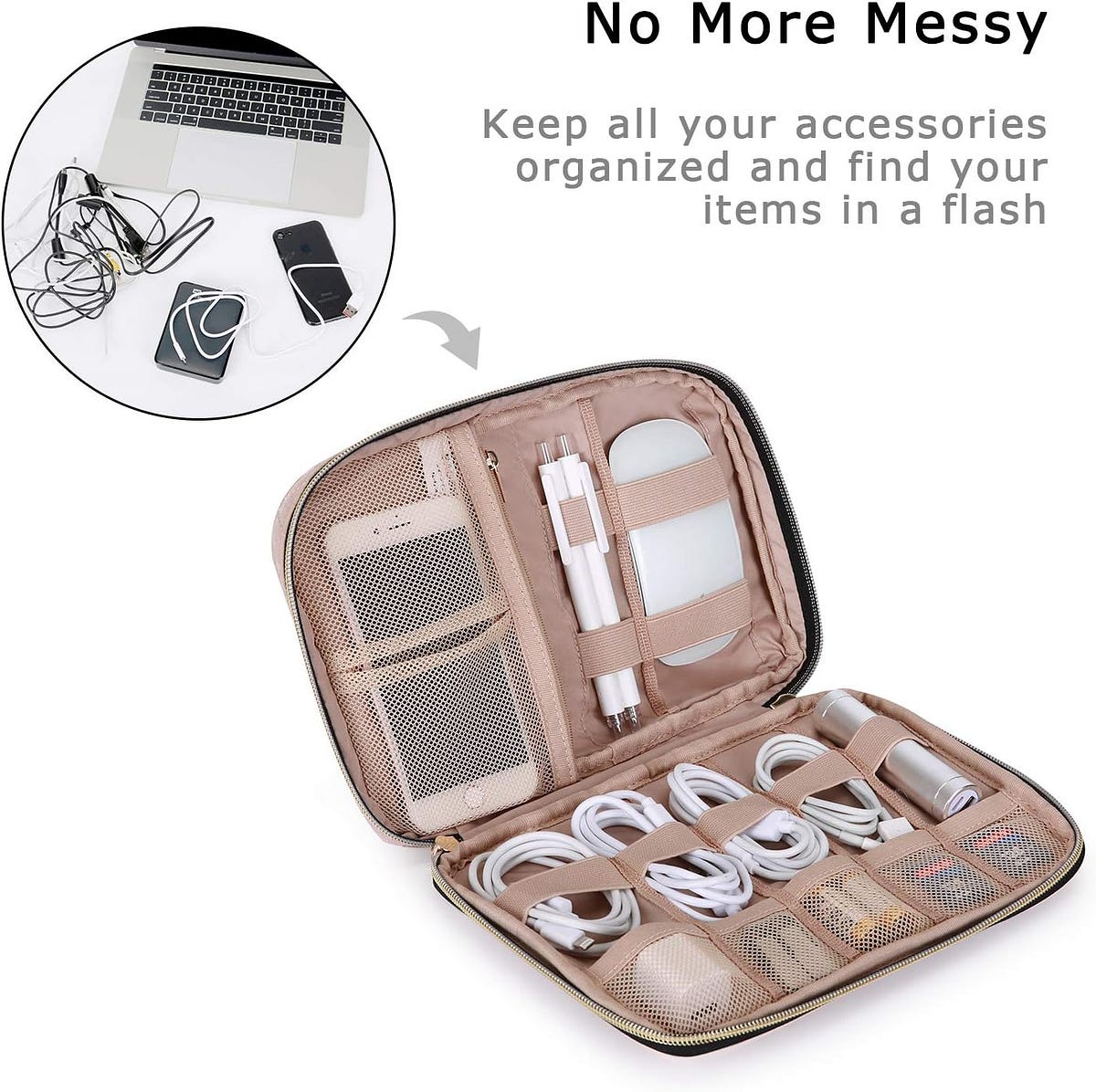 Effortless Organization on the Go with BAGSMART Travel Case | by ...