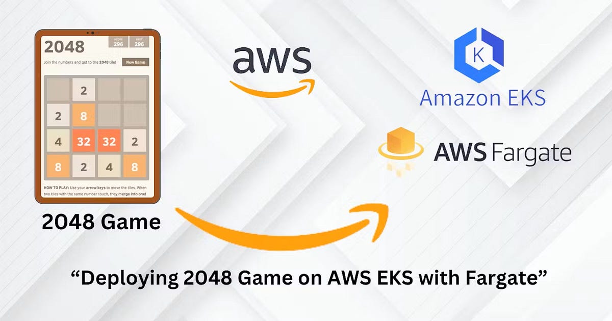 Deploying the Classic 2048 Game on Amazon EKS with Fargate and ALB 🚀 | by Om Singh | Oct, 2024 ...