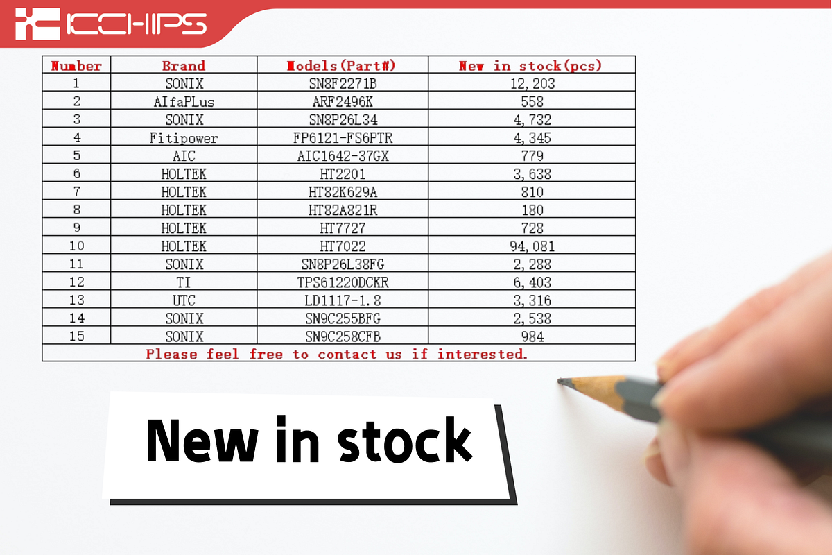 What kinds of new instock IC components can you find in ICCHIPS ...