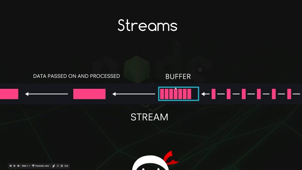 Streams On Nodejs A Stream Is An Abstract Interface For By Ogbu