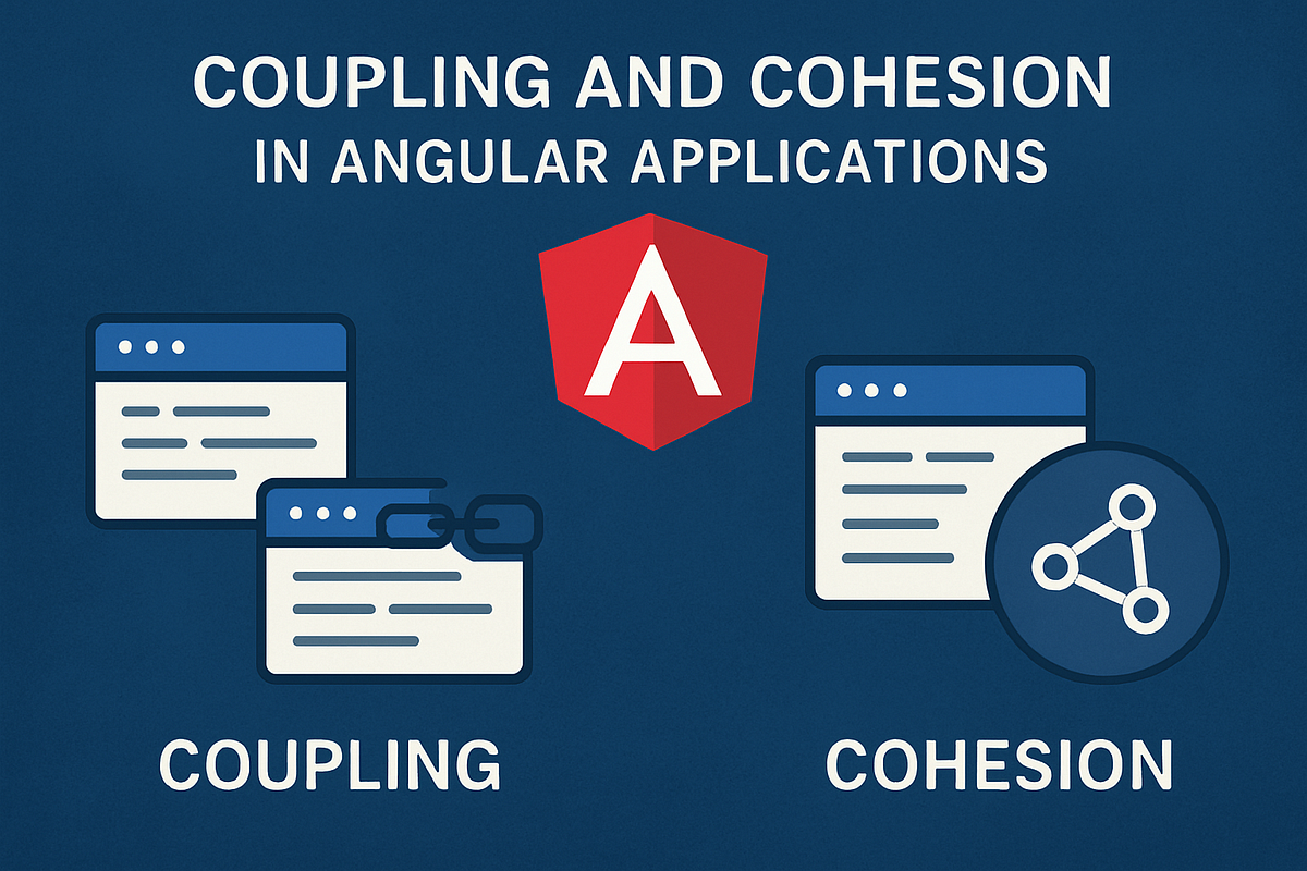 Clean Frontend Architecture: Coupling and Cohesion | by Robert Maier-Silldorff | Nov, 2025 ...