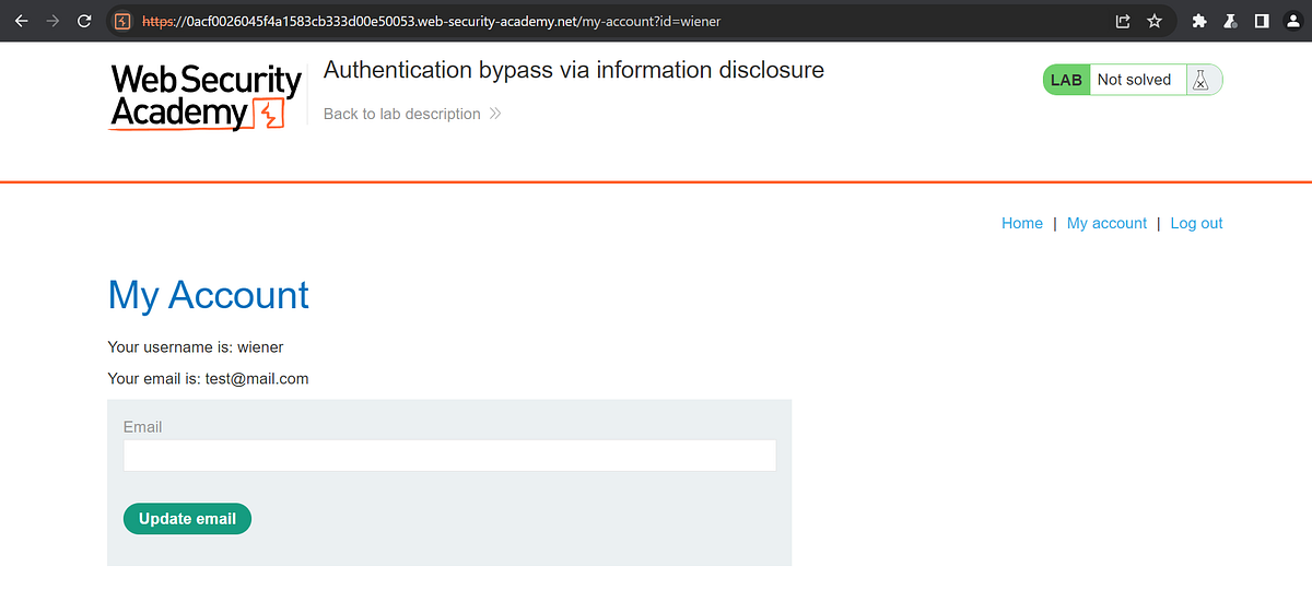 Portswigger Lab: Authentication bypass via information disclosure | by Black Cubical | Medium
