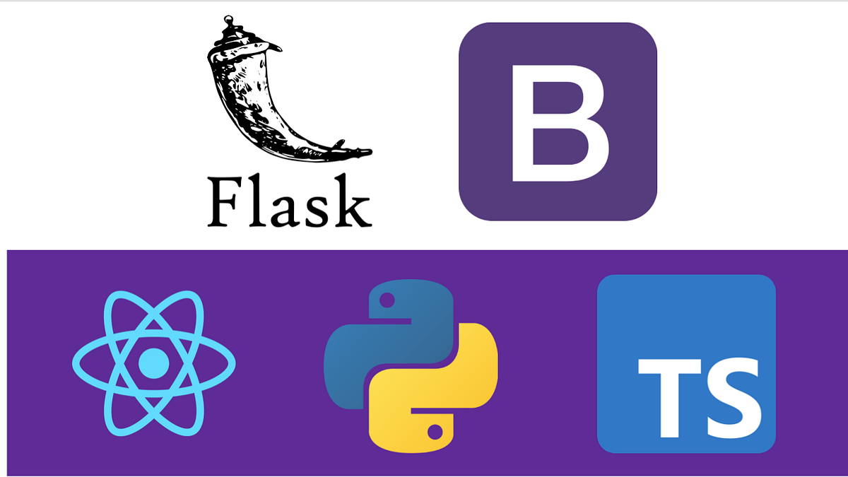 Going Real Time with Typescript and WebSockets. | by Pawan Bhandarkar ...