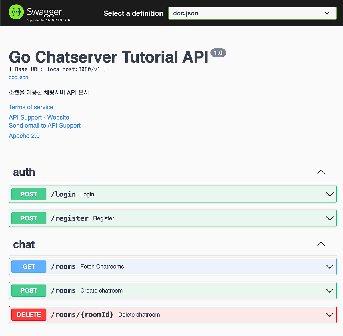 go로 채팅서버 만들기 1탄 (REST API 서버). # 개요 | by mountainq | Medium