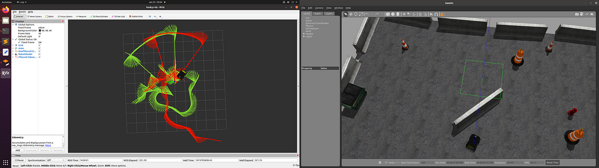 How to use the ROS robot_localization package | by Zillur | Medium