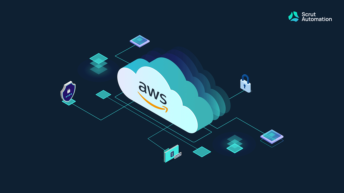 Data Governance and Protection in the Cloud: Leveraging AWS Tools for Enhanced Security | by ...
