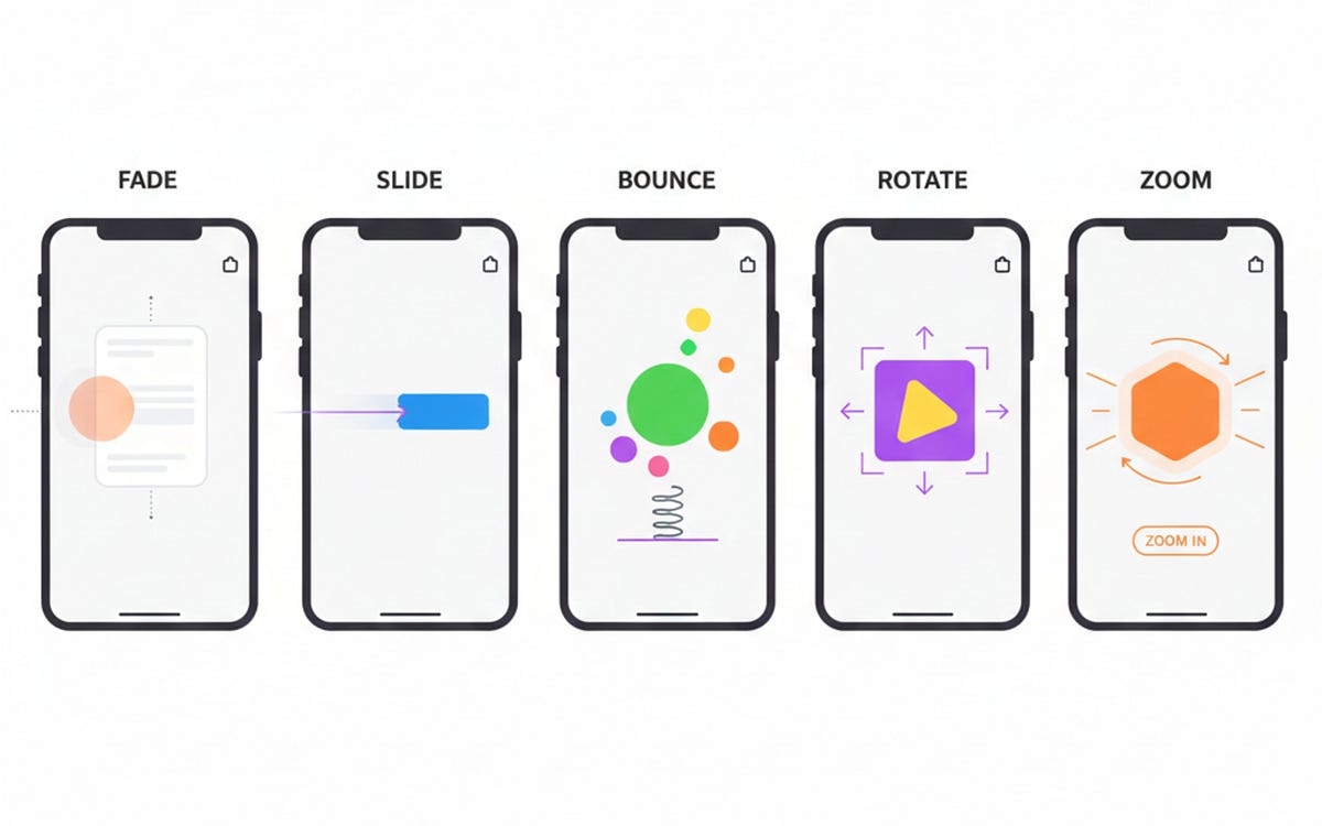 The React Native Animation Library I Wish I Had 3 Years Ago | by noman ...