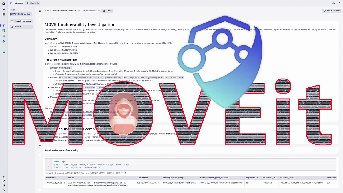SQL Injection Attacks: Risks, Exploitation Techniques, and Prevention ...