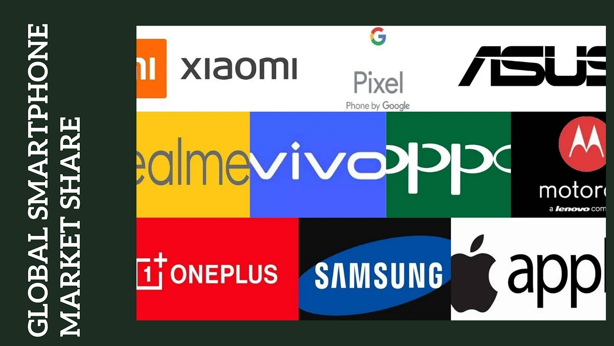 Global smartphone market to hit decade low in 2023 but Apple could take ...