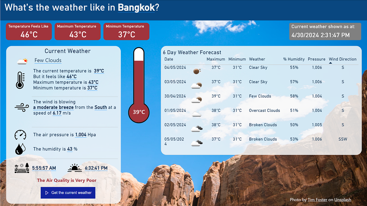 Unlock Weather Insights: How You Can Use Power BI with OpenWeatherMap — Part 16 | by Andrew ...