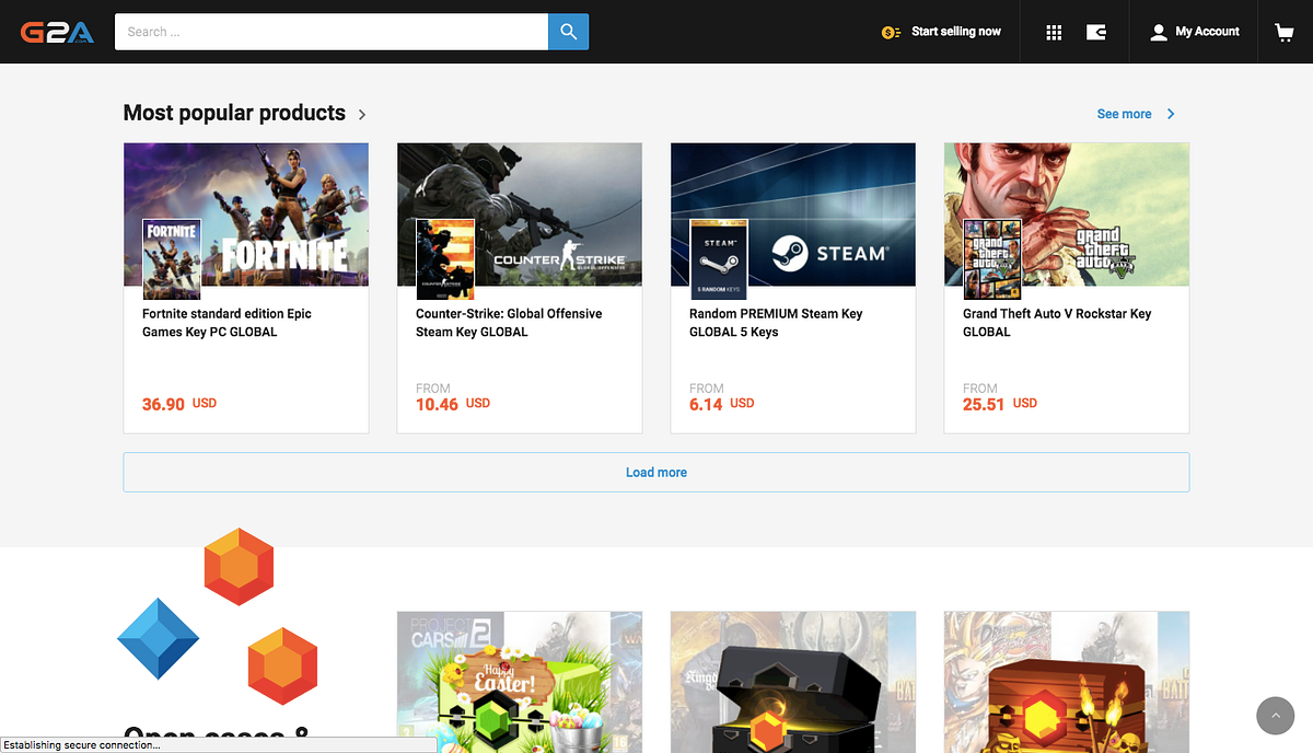 Gaming on a budget: Where to get cheap video games | by Cole Duersch ...