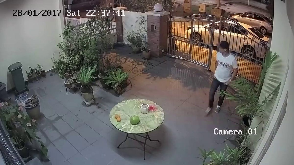 Intrusion Detection Using Python Opencv By Mukul Kumar Geek Culture Medium