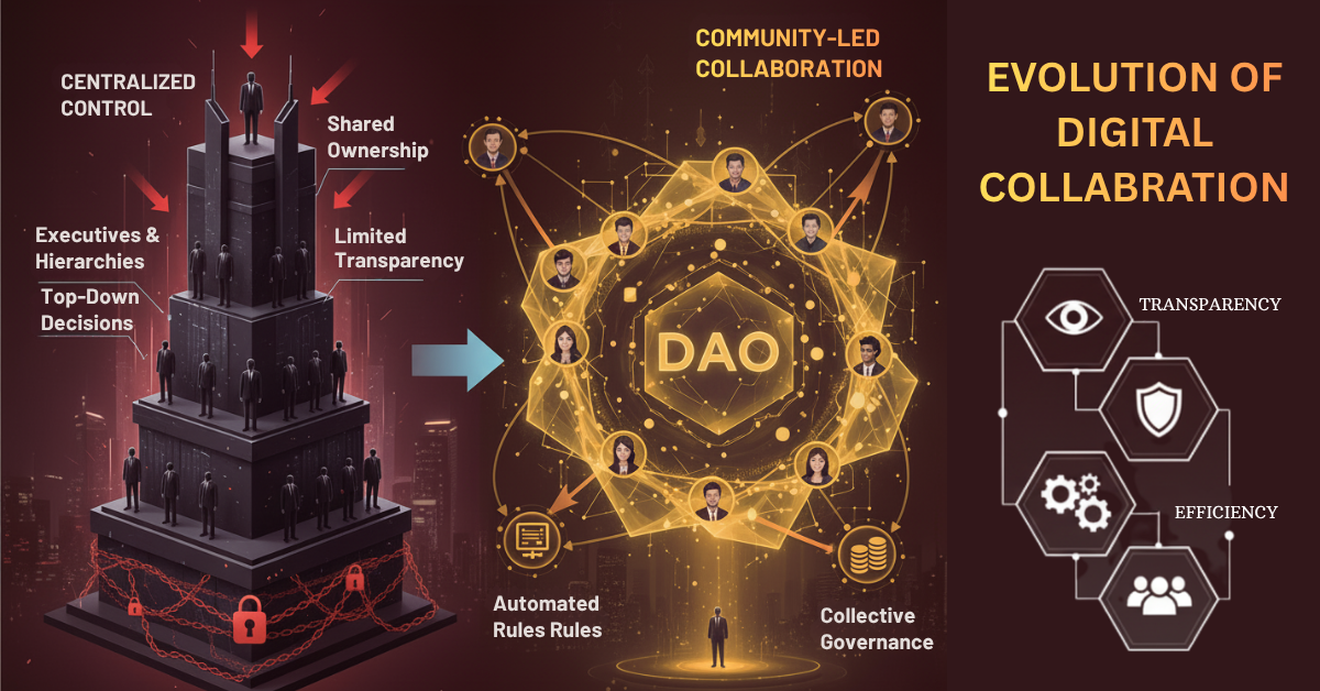 💡The Evolution of Digital Collaboration: Why Every Web3 Project Needs ...