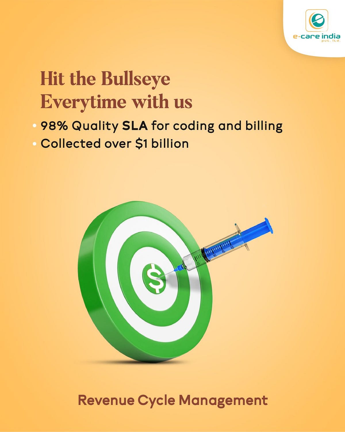 Ready to hit the revenue bullseye? - Betsy George - Medium