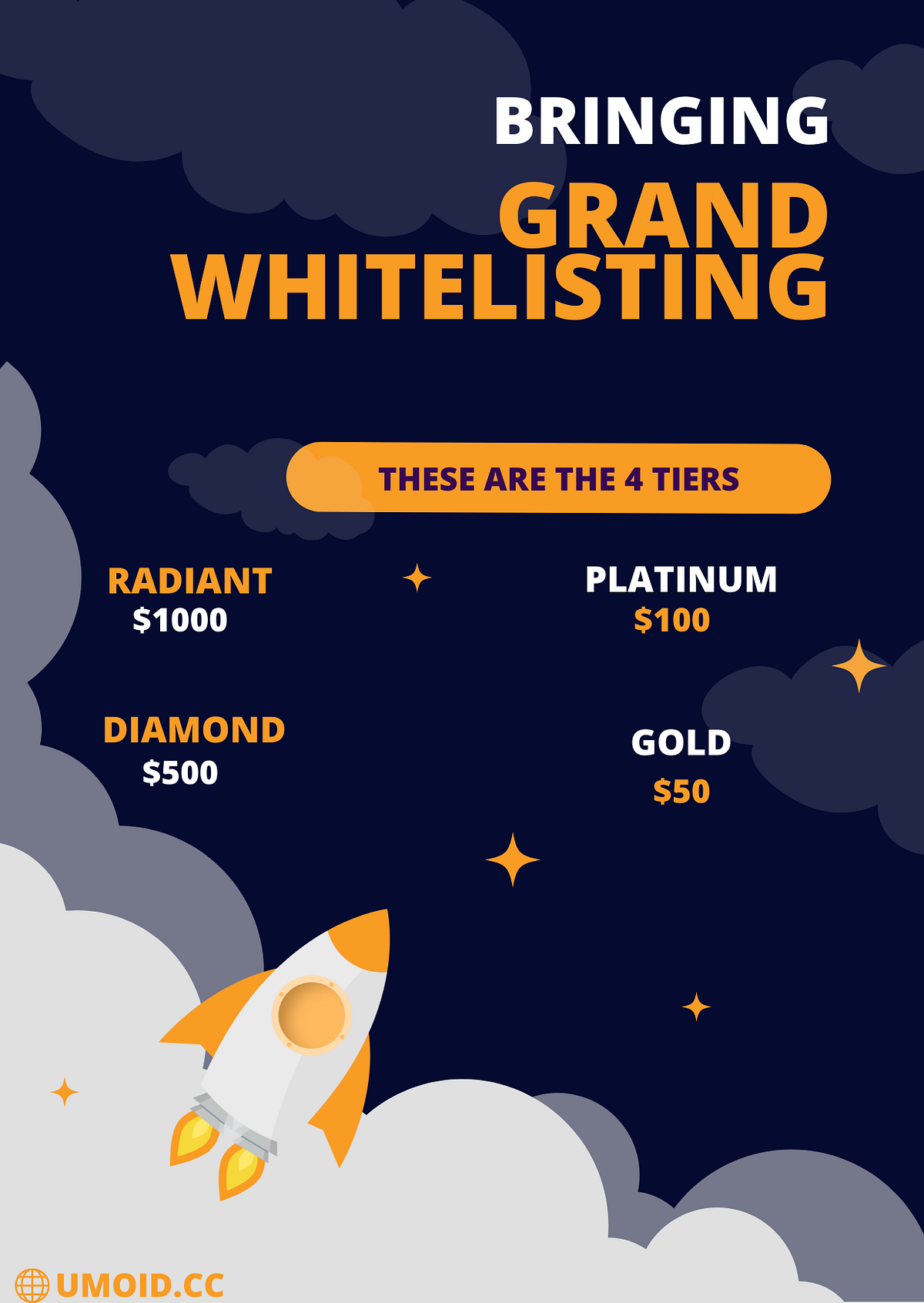 WHITELIST PROCESS. Please read this article thoroughly to… | by Umoid ...