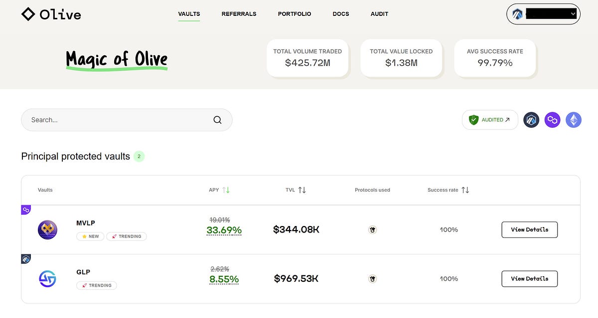 Highest Yields in DeFi with Olive Protocol | by Ponzinomix | Medium