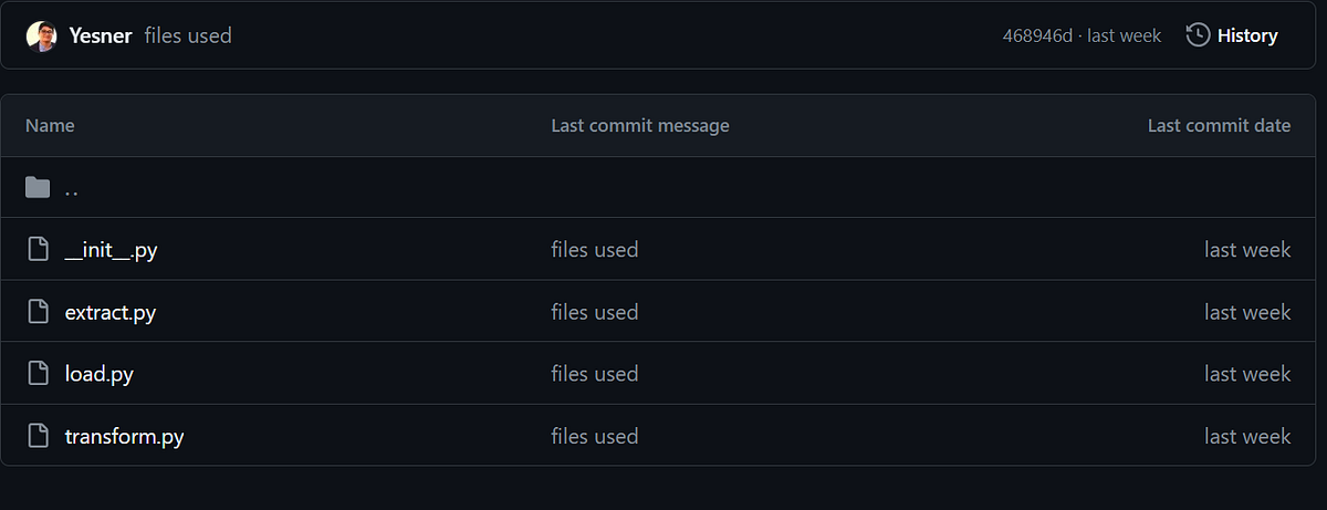 ¿Cómo realizar un pipeline sencillo con Python? | by yesnersalgado | Medium