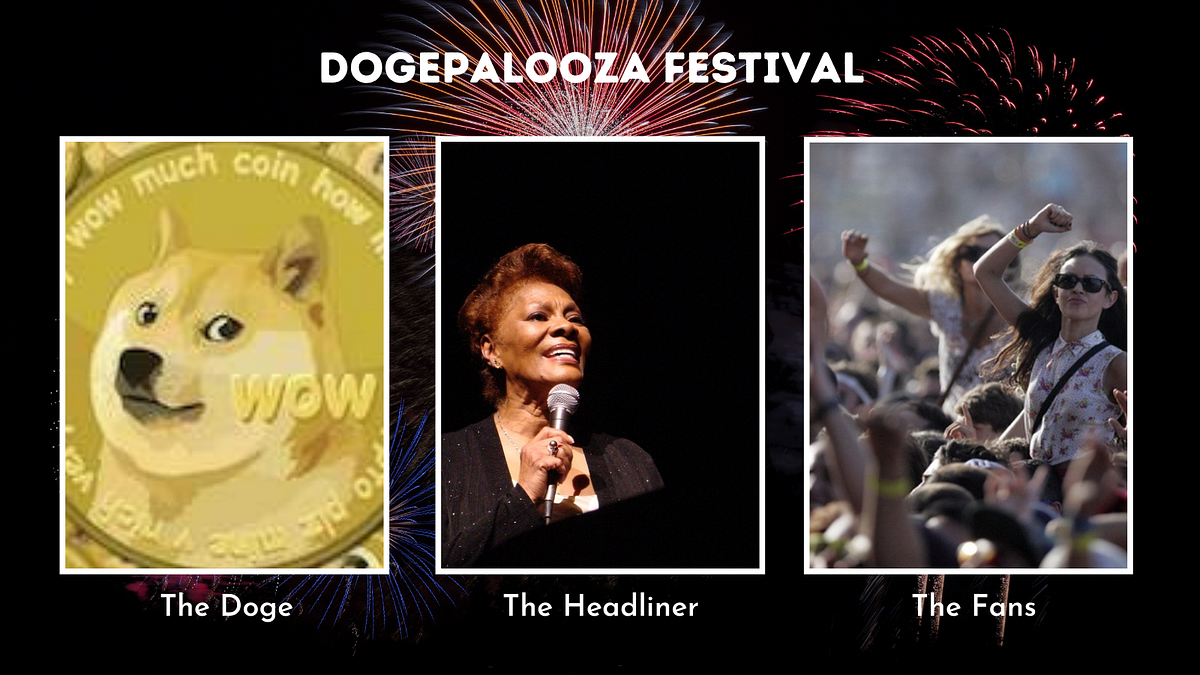 Cryptocurrency Intersects With Music For Dogepalooza Headlined By ...