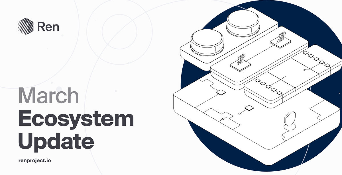 Ren Ecosystem Update. March 2021 | by Ren Community | Ren Protocol | Medium