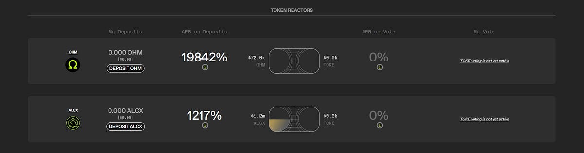 Ignition: OHM and ALCX Token Reactor Deposits | by Tokemak | Tokemak ...