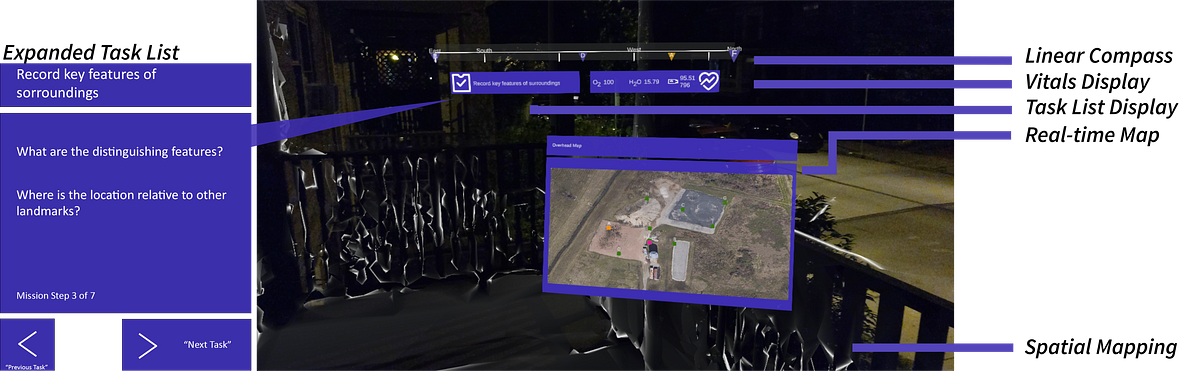 NASA SUITS: Moon Buddy. A voice assisted AR App to help… | by Matthew L ...