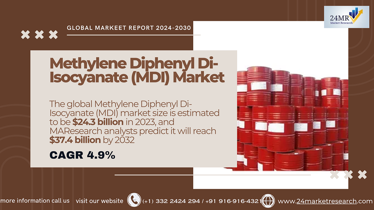 Methylene Diphenyl Di-Isocyanate (MDI) Market 2024–2030 | by Naikdipti ...