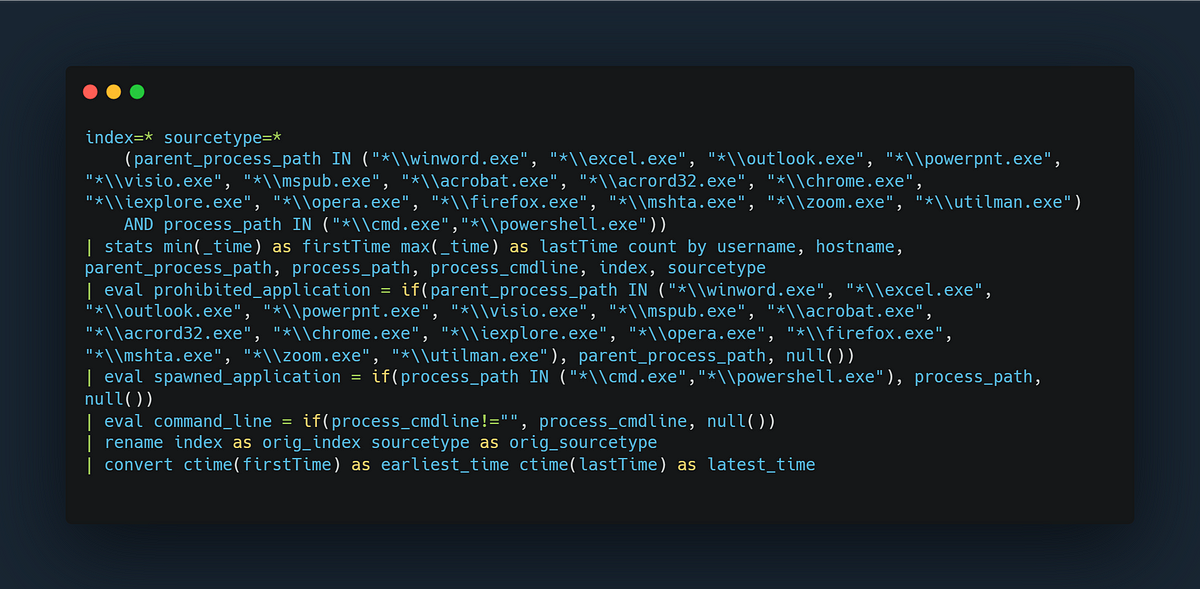 Threat Hunting Series 1 3 — Prohibited Applications Spawning Cmd Exe Or Powershell Exe By